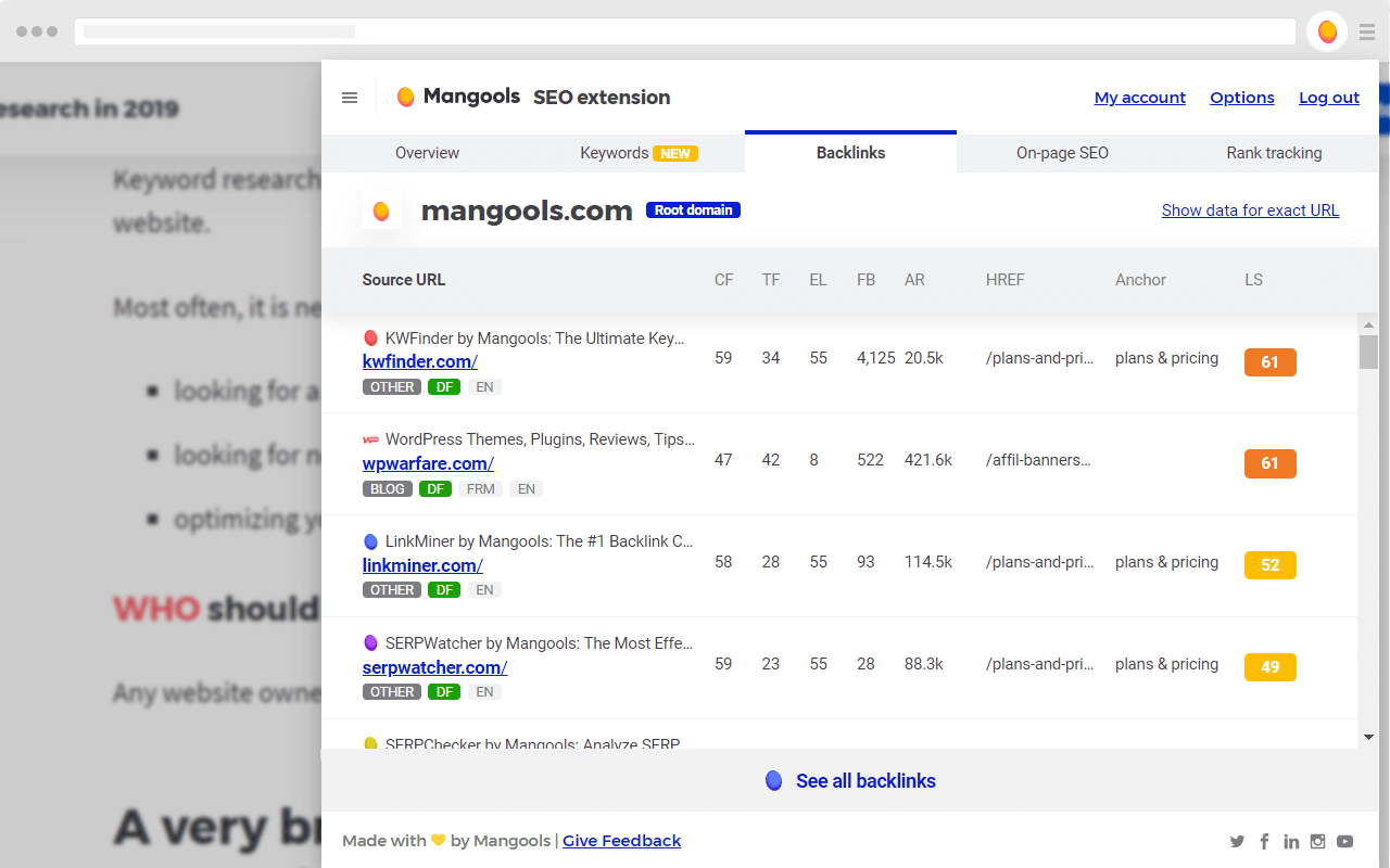 Mangools review: key features, pros, cons, and pricing in 2025 - HypeGig